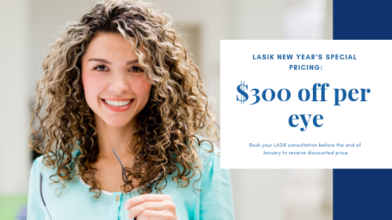 LASIK New Year's Special Pricing: $300 Off Per Eye | Carolinas Center ...