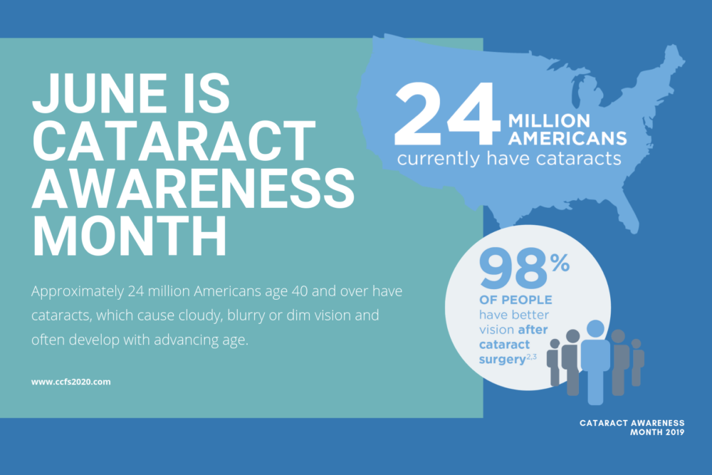 Celebrate Cataract Awareness Month by Looking After Your Eyes ...